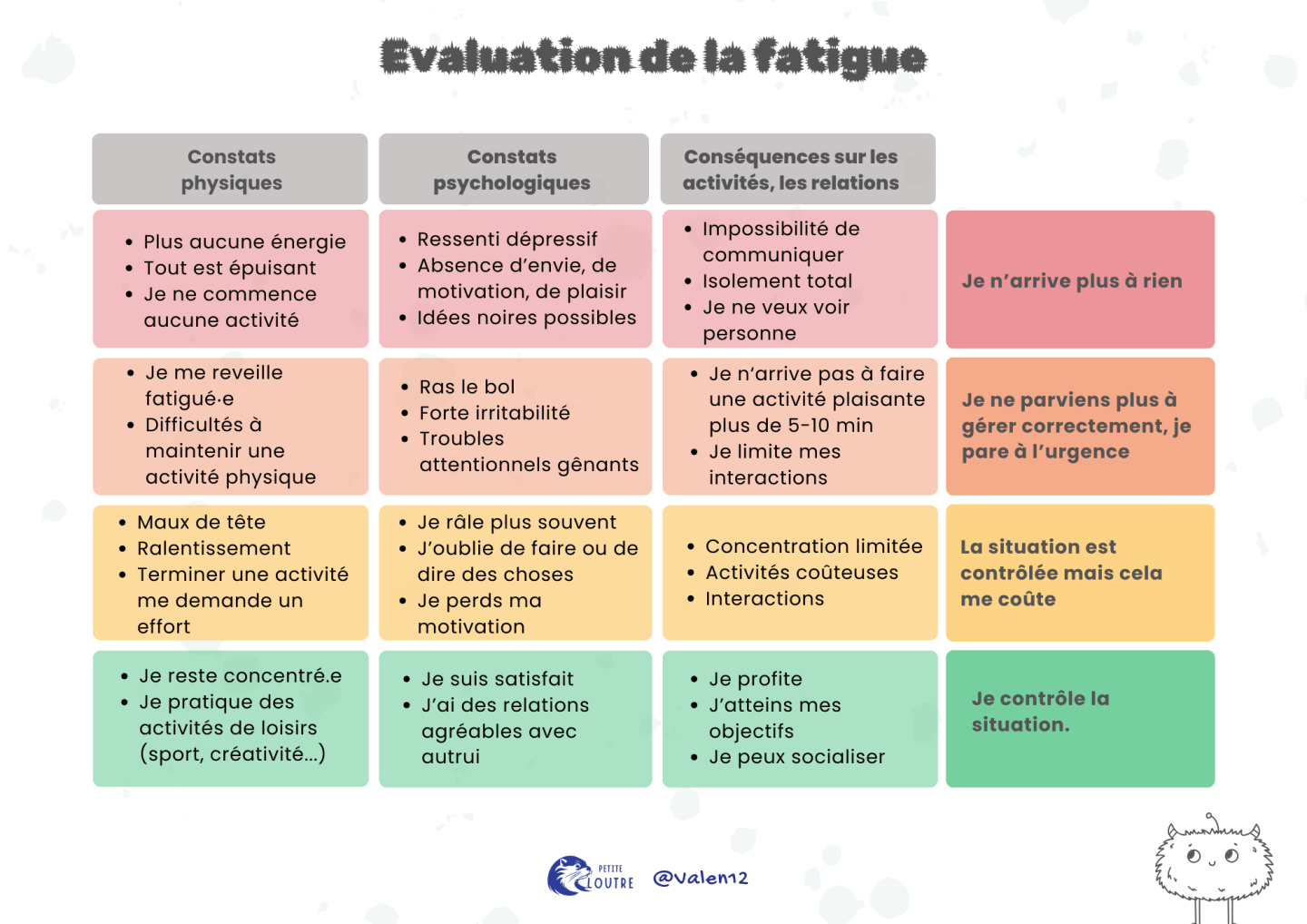 Crise autistique – Shutdown et meltdown, définition et prévention – Le ...