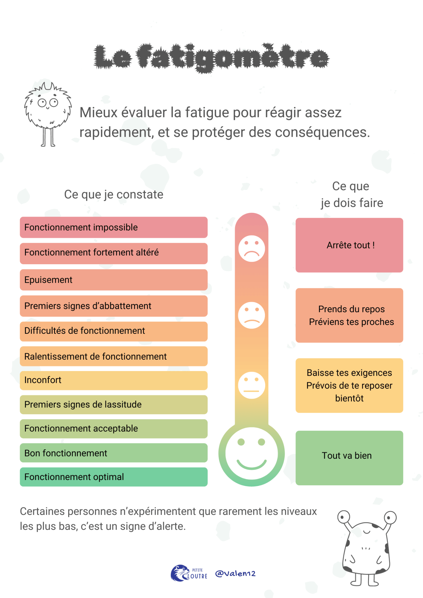 Crise autistique – Shutdown et meltdown, définition et prévention – Le ...