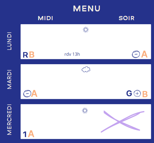 Autisme, TDAH : Un tuto pour organiser sa semaine avec un menu ...